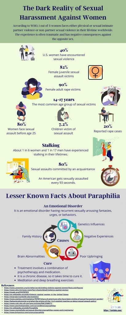 11 Ways To Identify A Pervert And Take Strong Action!