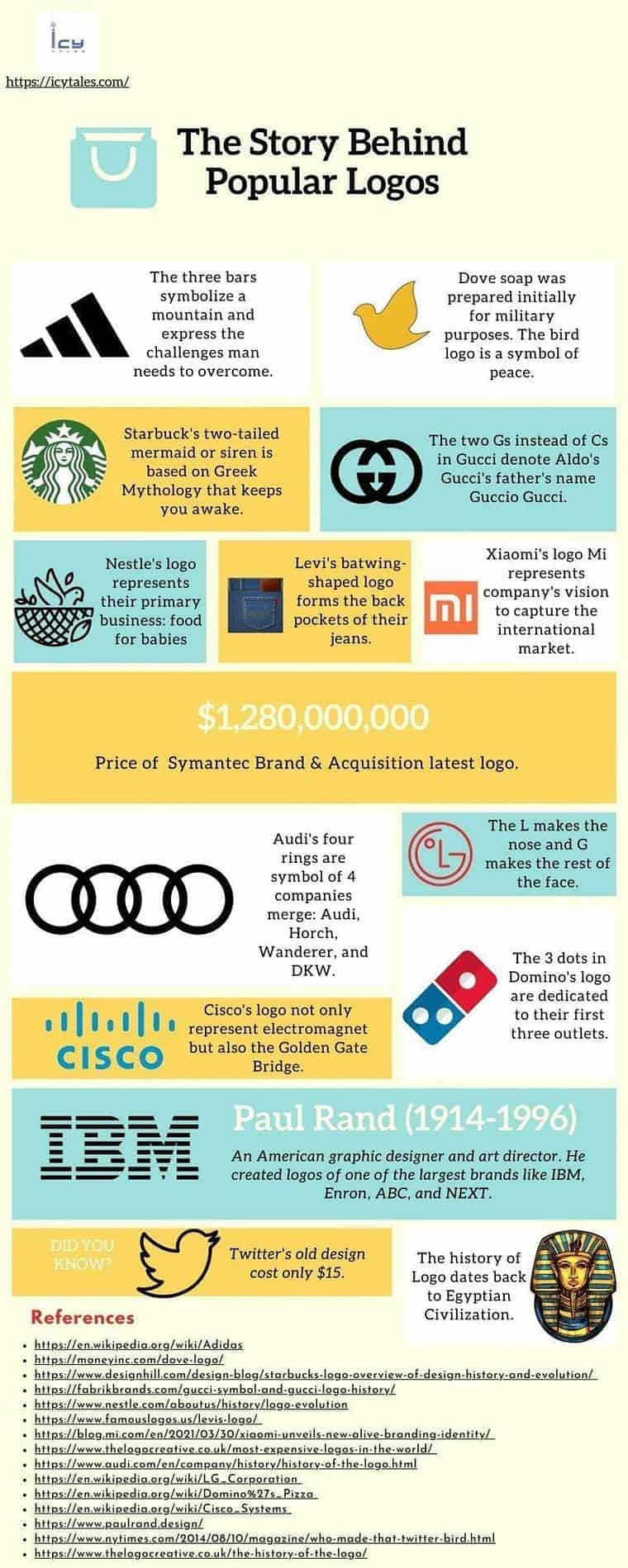 16 Creative Brand Logos And What They Mean