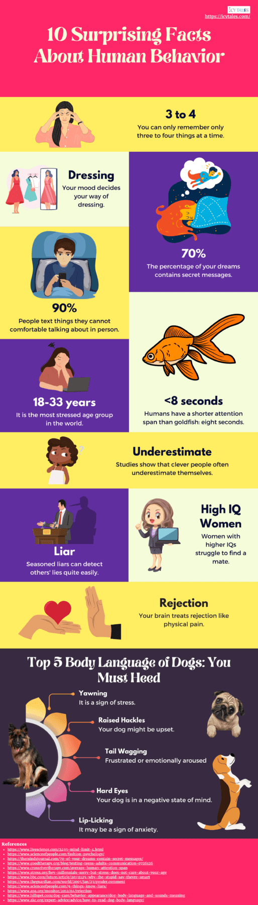 Body Language: 11 Great Differences Between Male And Female