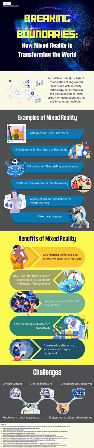 Virtual Life Vs Real Life: The Big Differences