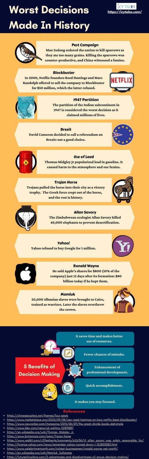 15 Causes Of Indecisiveness