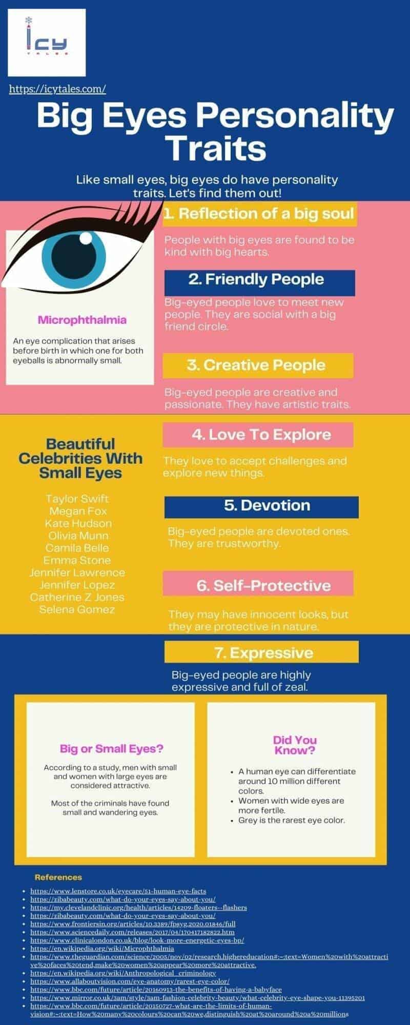 Small Eyes Personality: Top Remarkable Traits