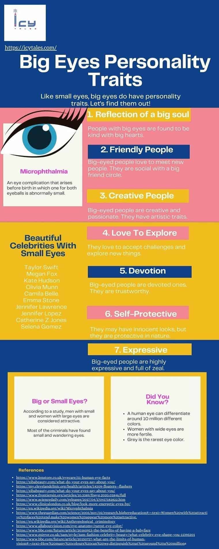 Small Eyes Personality: Top Remarkable Traits