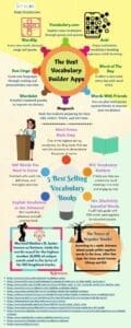 Psychology Behind The Power Of Words: 12 Amazing Points