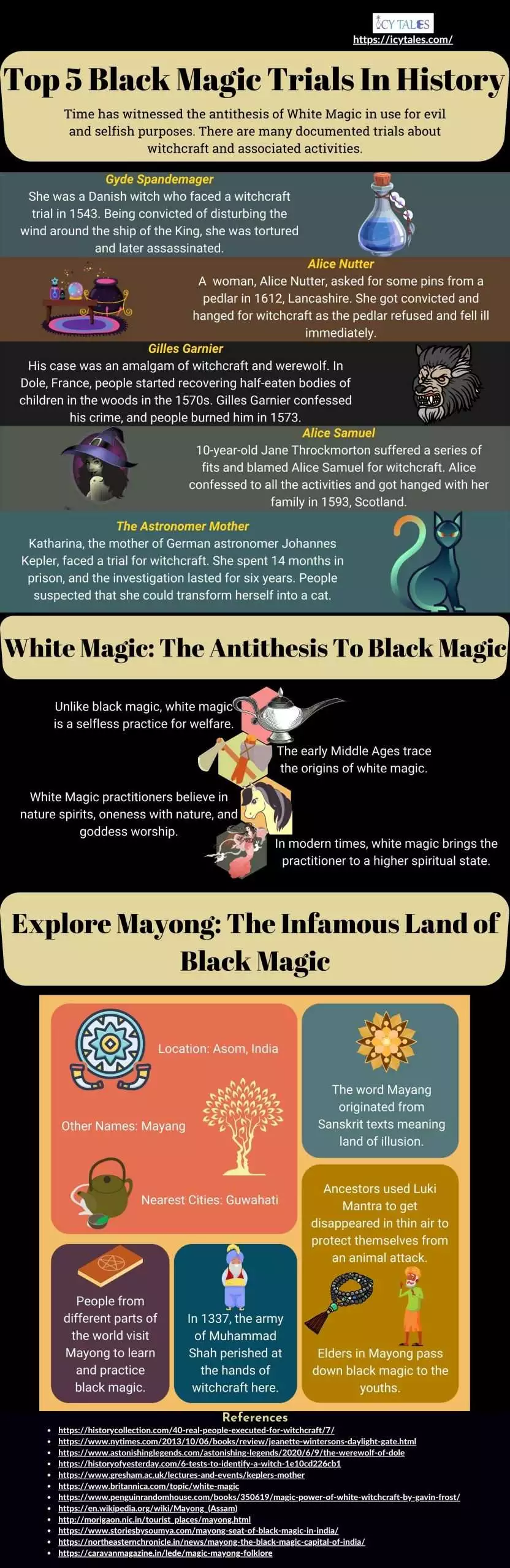 10 Easy Methods for Black Magic Removal - Icy Tales
