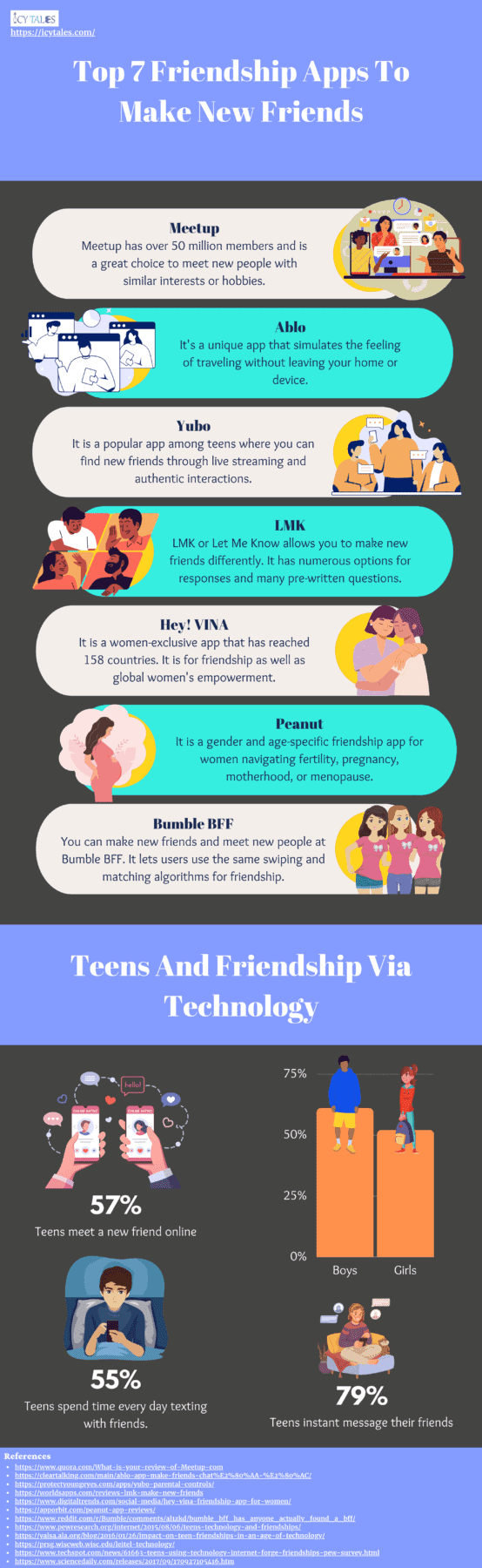 10 Best Reasons Why Internet Friends Are Real Friends Too