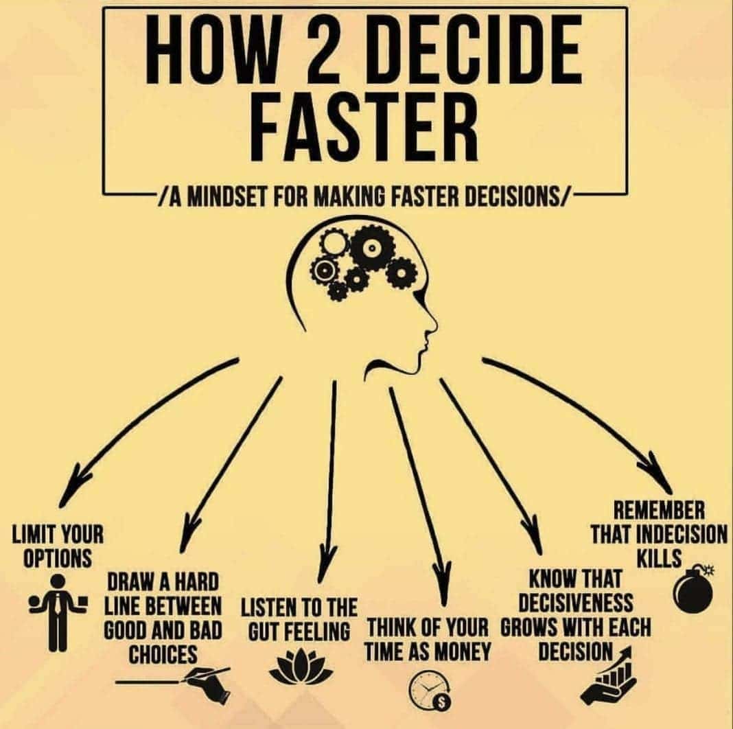 101 Guide To Why Are People So Indecisive!