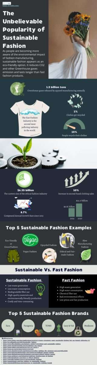 7 Exceptional Clothing Brands With High Resale Value