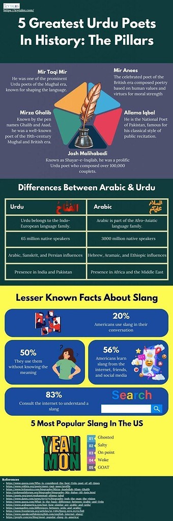 20 Beautiful Urdu Words You Should Use More Often