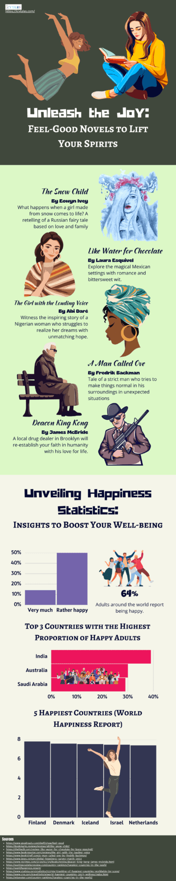 8 Poems About Happiness That'll Brighten Your Day