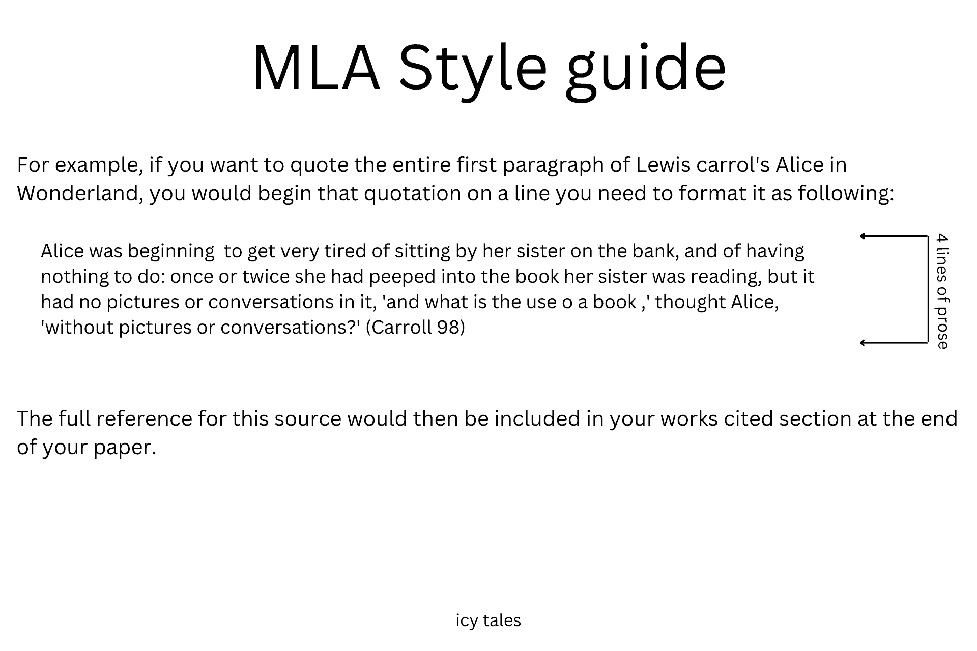 What Is A Block Quote Things To Remember For Your Next Paper