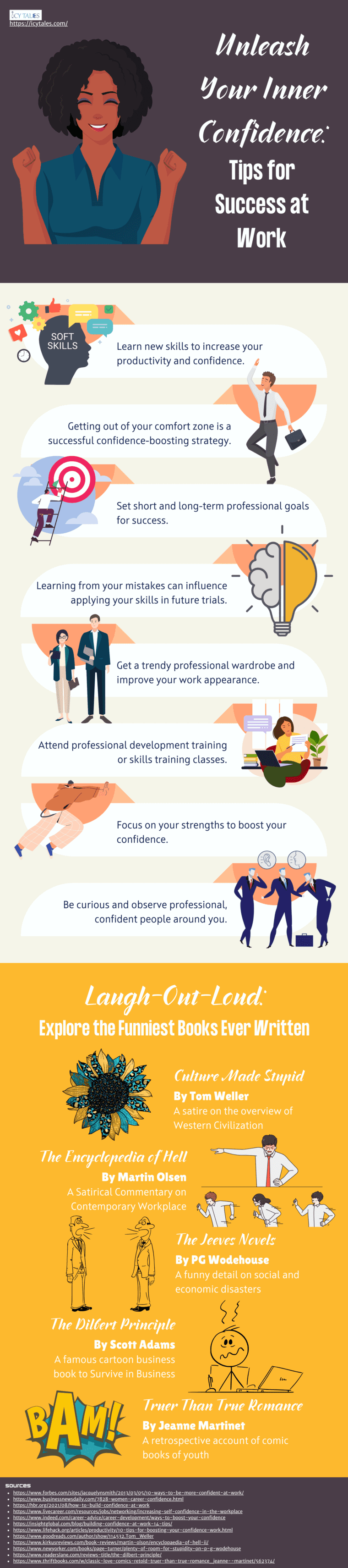 How To Be Witty And Charming- 18 Simple Tips